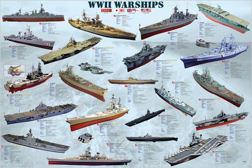 EUROGRAPHICS WORLD WAR II WAR SHIPS POSTER