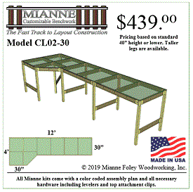 Mianne Classic Kit CL02-30