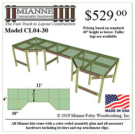 Mianne Classic Kit CL04-30
