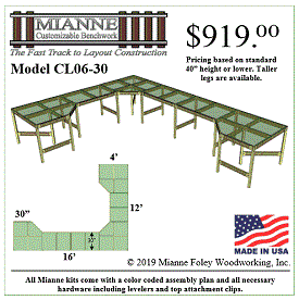 Mianne Classic Kit CL06-30