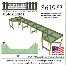 Mianne Classic Kit CL09-24