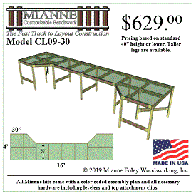 Mianne Classic Kit CL09-30